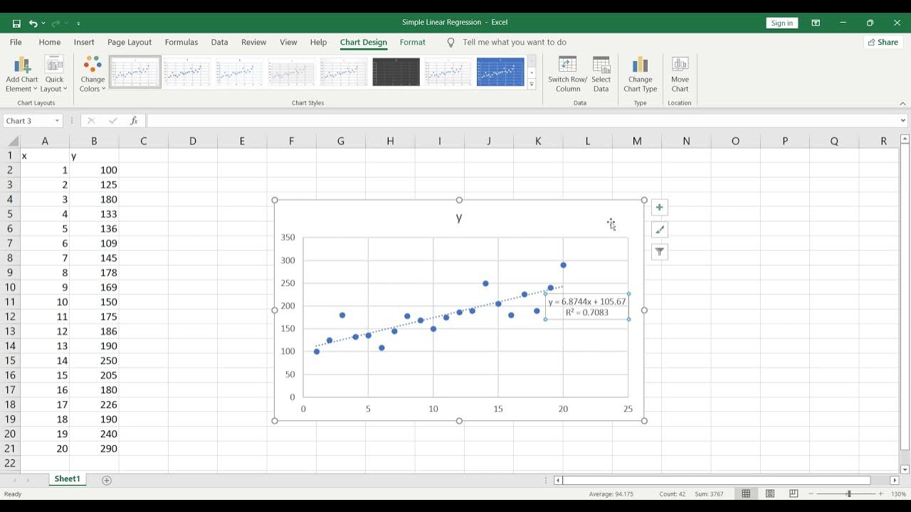 Finding a Simple Linear Regression Equation using Excel - YouTube