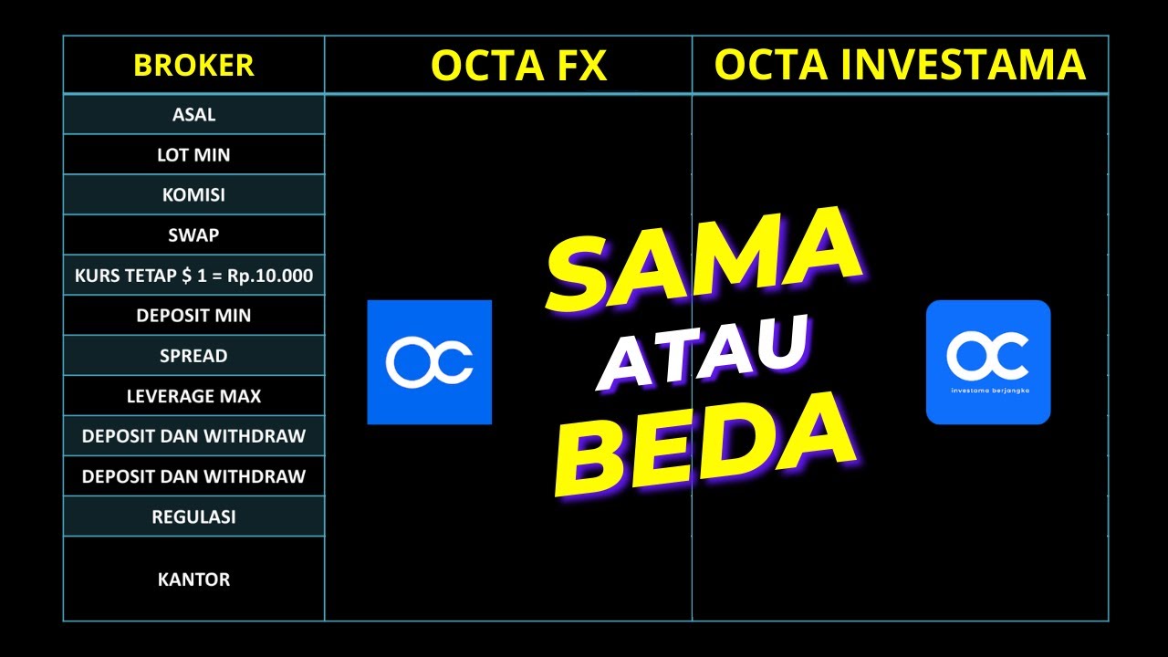 Ini Perbedaan OCTAFX dan OCTA INVESTAMA BERJANGKA - YouTube