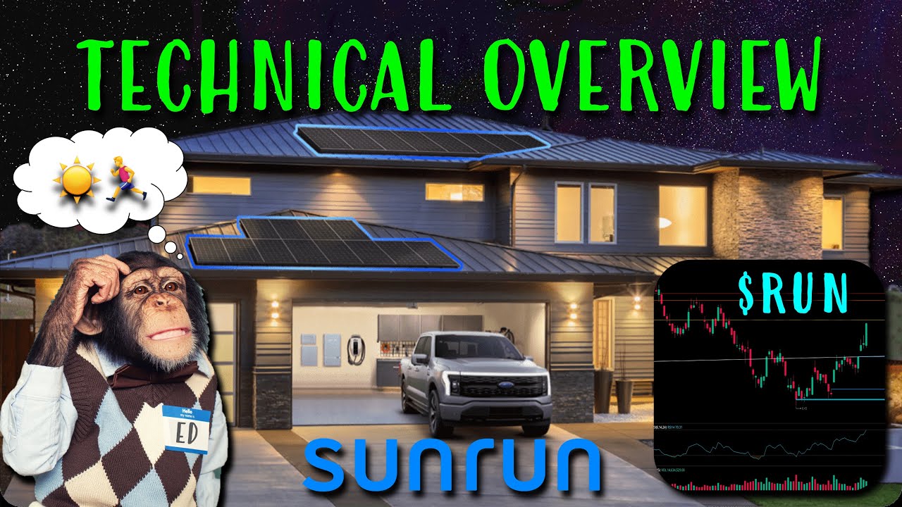 SunRun Stock: A Technical Overview of $RUN - YouTube
