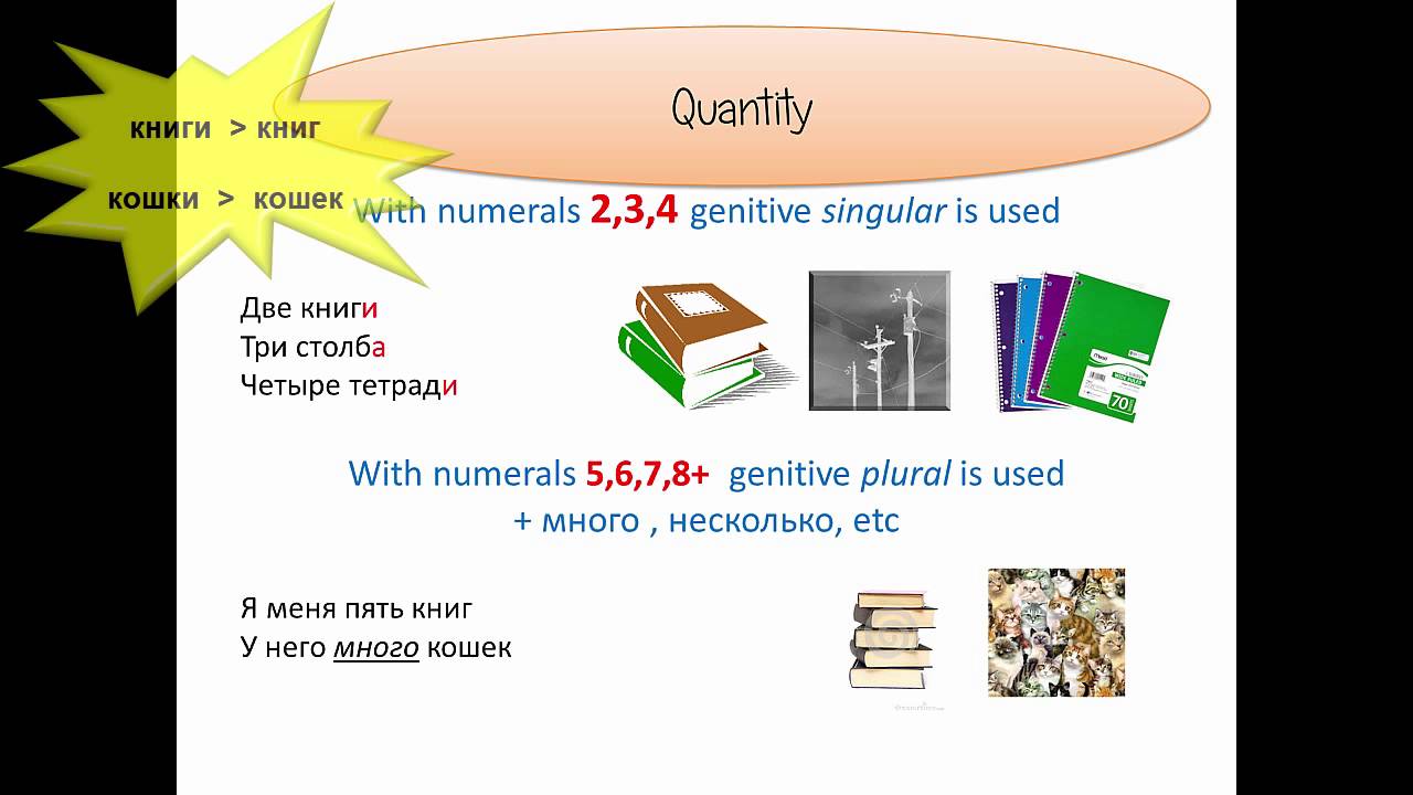 Russian lesson - Genitive case - YouTube