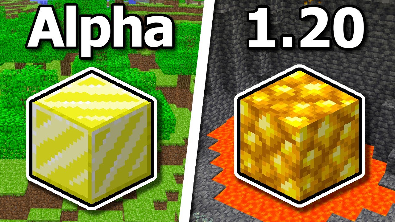 Minecraft Gold Block Texture