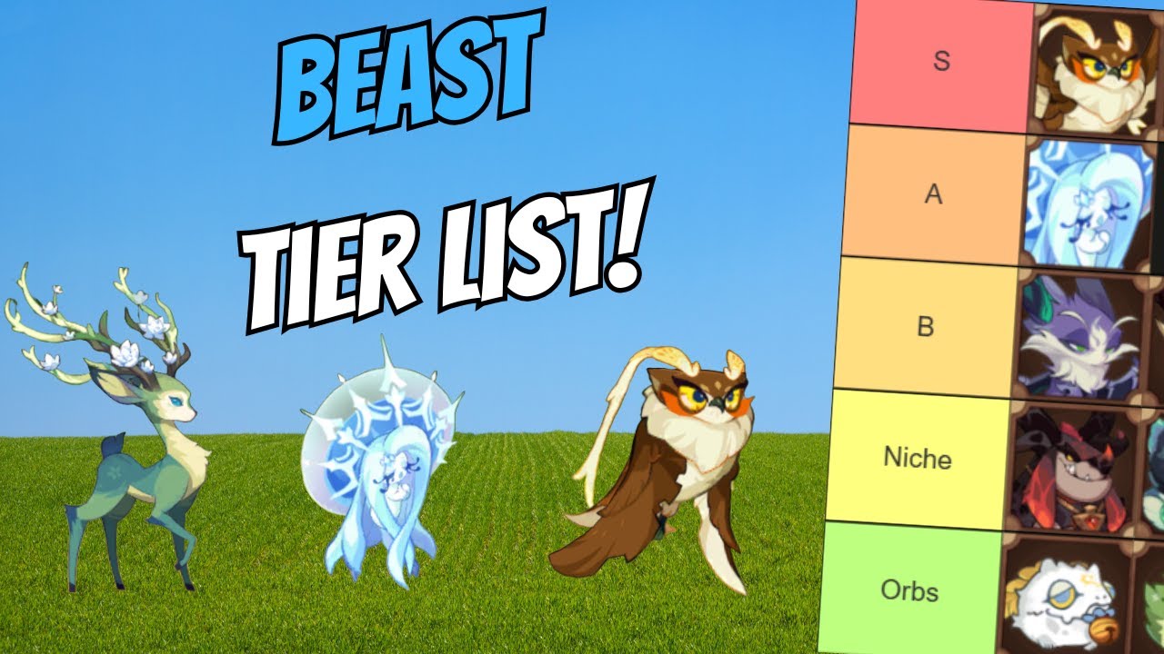 Beast Tier List | AFK Arena Companions - YouTube