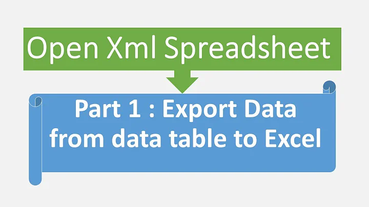 Solved Programmatically Format A Date In An Excel Sheet 9to5Answer solved-programmatically-format-a-date-in-an-excel-sheet-9to5answer