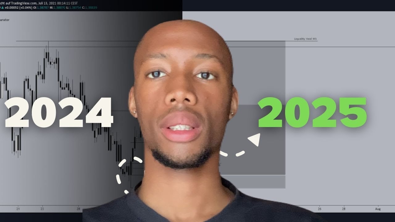 2025 WILL BE MY BREAK-THROUGH YEAR IN TRADING - YouTube