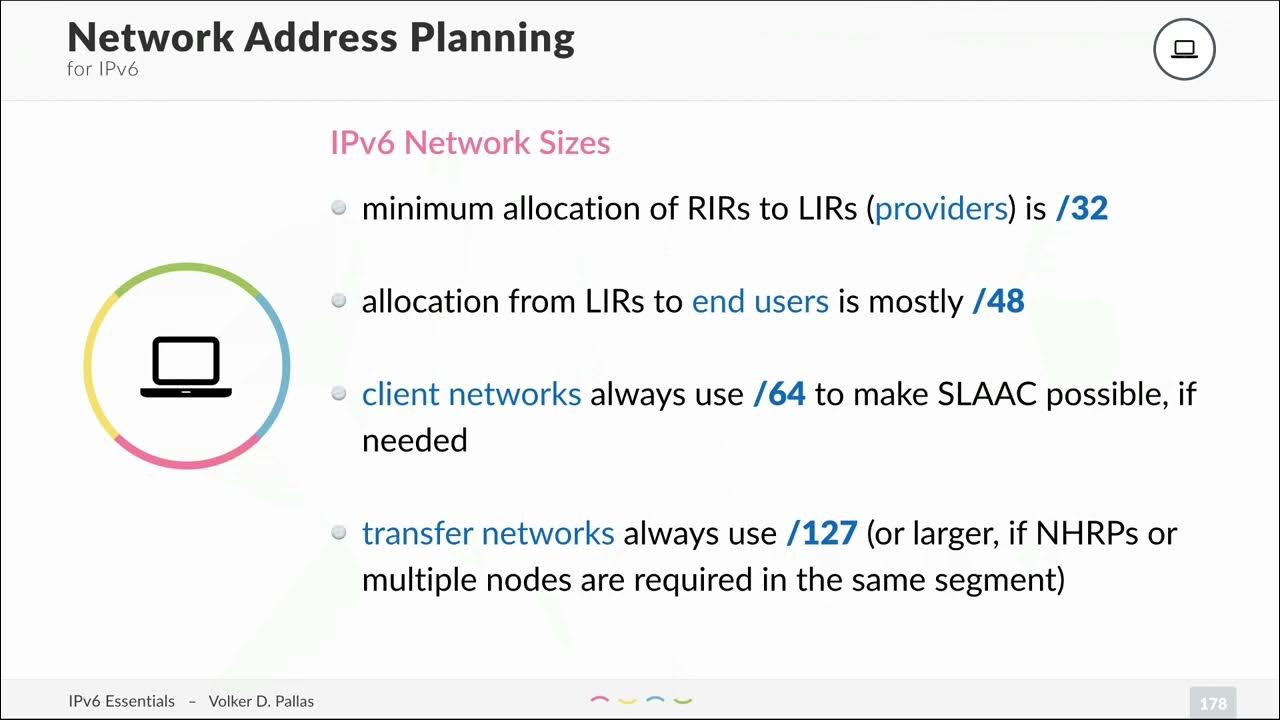 IPv6 Network Address Planning - YouTube