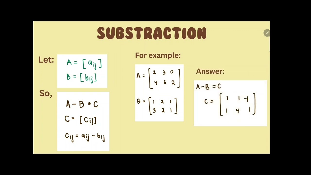 LET'S LEARN SIMPLE MATRICES WITH WONDERPETS | TYPES AND ALGEBRA OF ...