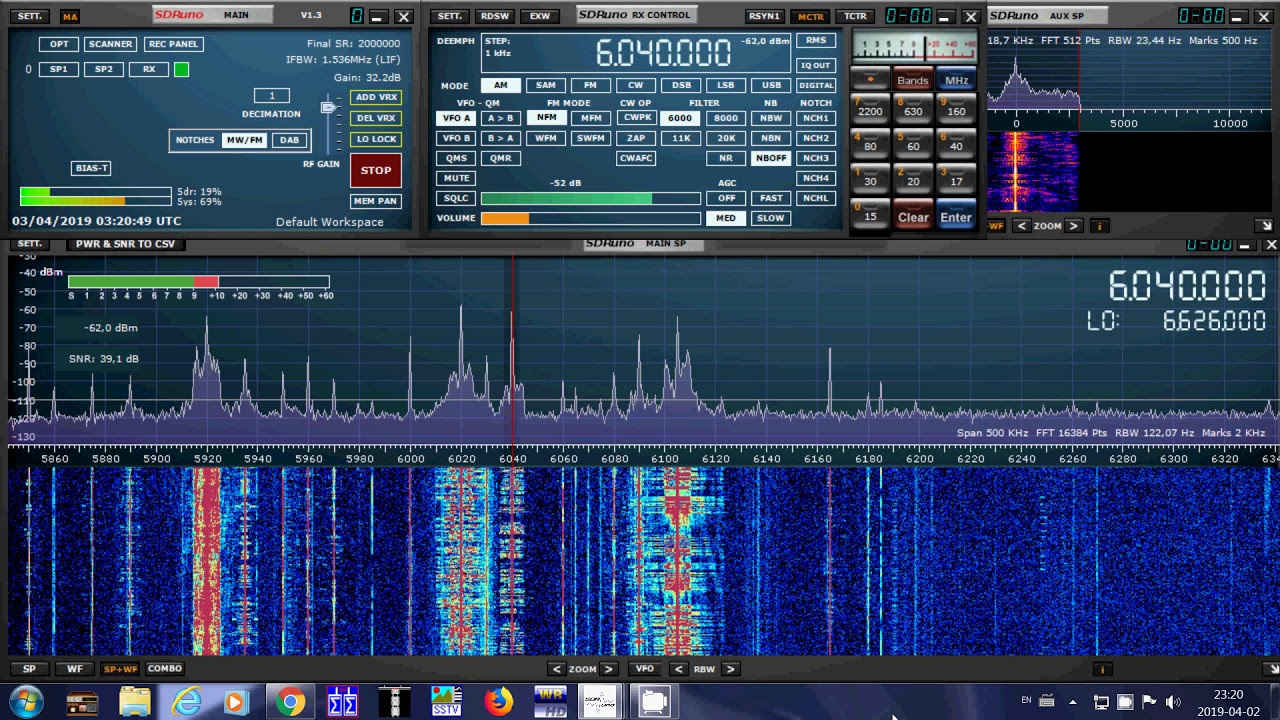Shortwave Radio Schedule North America at Susan Jaimes blog
