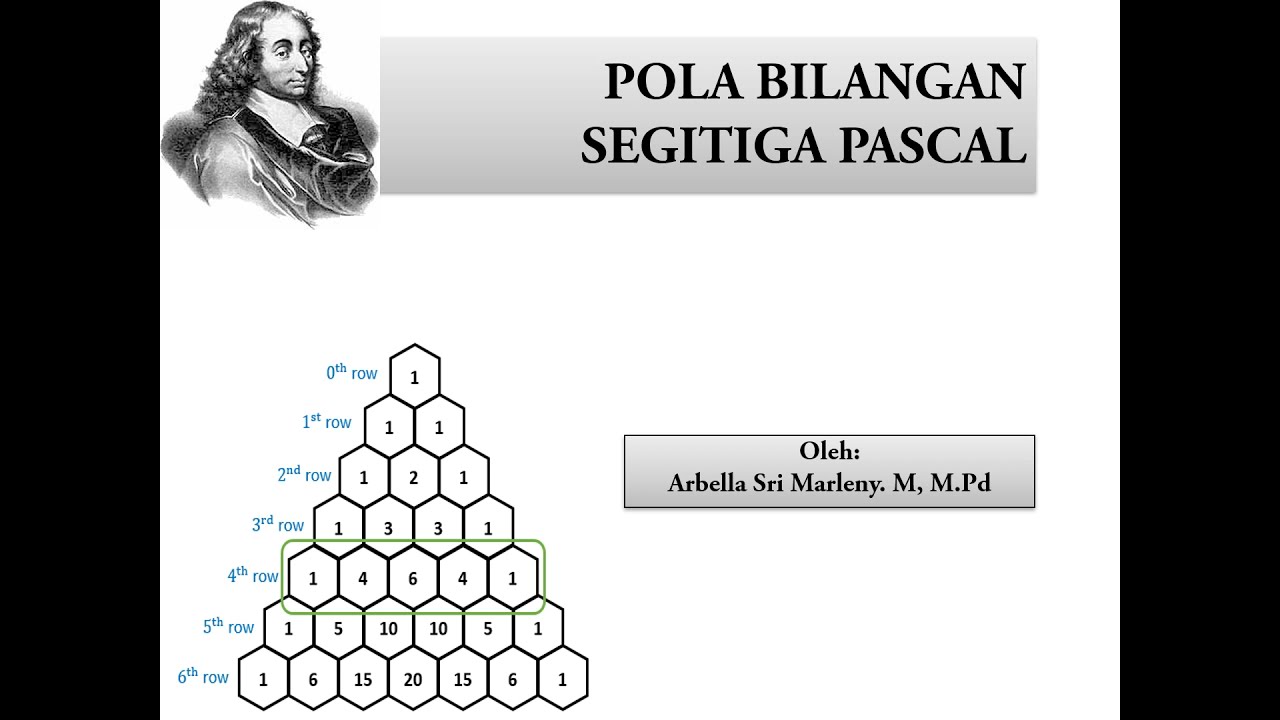 Pola Bilangan Segitiga Pascal - YouTube