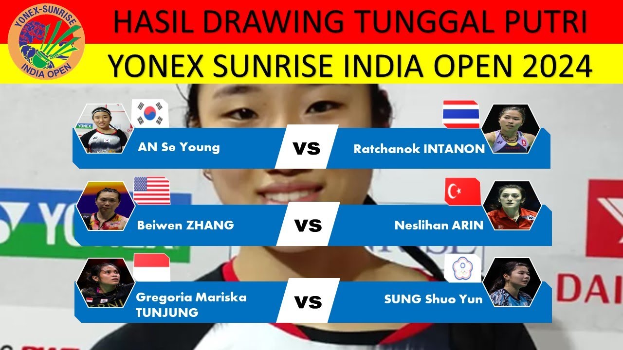 Hasil Drawing : Yonex Sunrise India Open 2024 wakil Indonesia ~ Tunggal ...