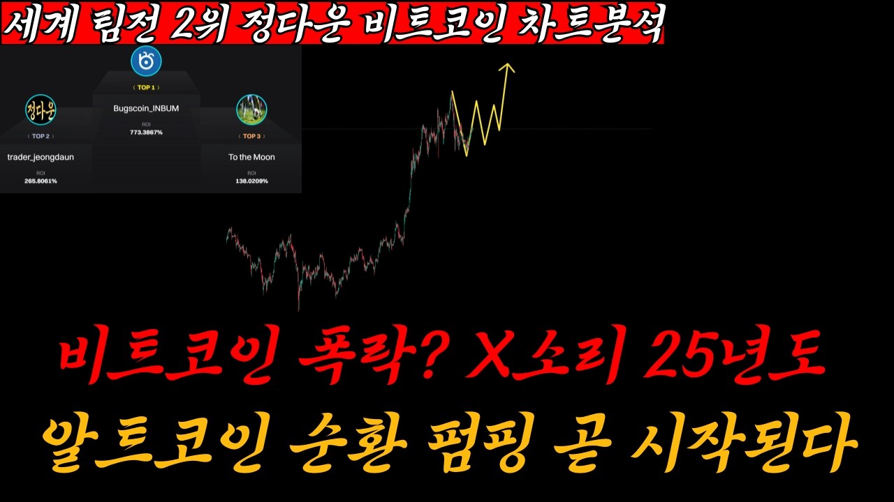 비트코인 폭락 X소리 알트코인 순환 펌핑 준비하세요 전 이자리에서 담습니다 비트코인 Btcusdt Bitcoin