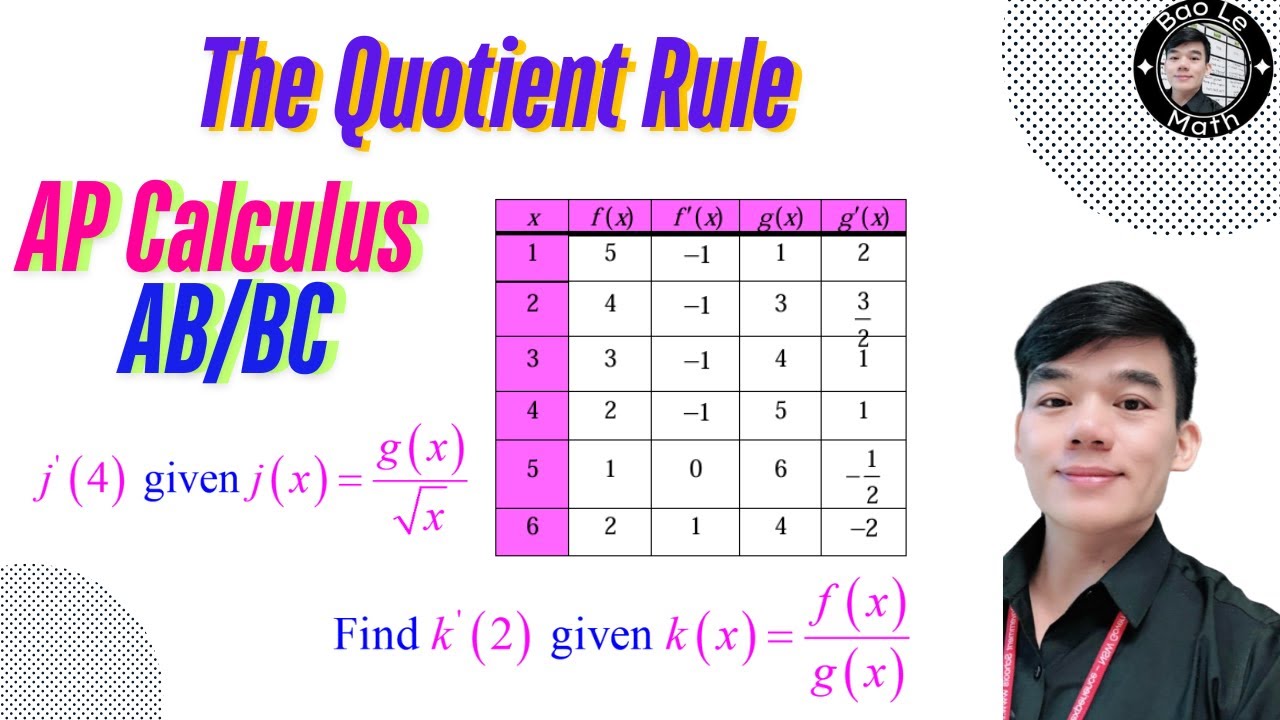How to Use a Table for the Quotient Rule! AP Calculus AB/BC - YouTube