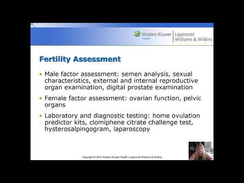 Chapter 4 - Common Reproductive Issues - YouTube