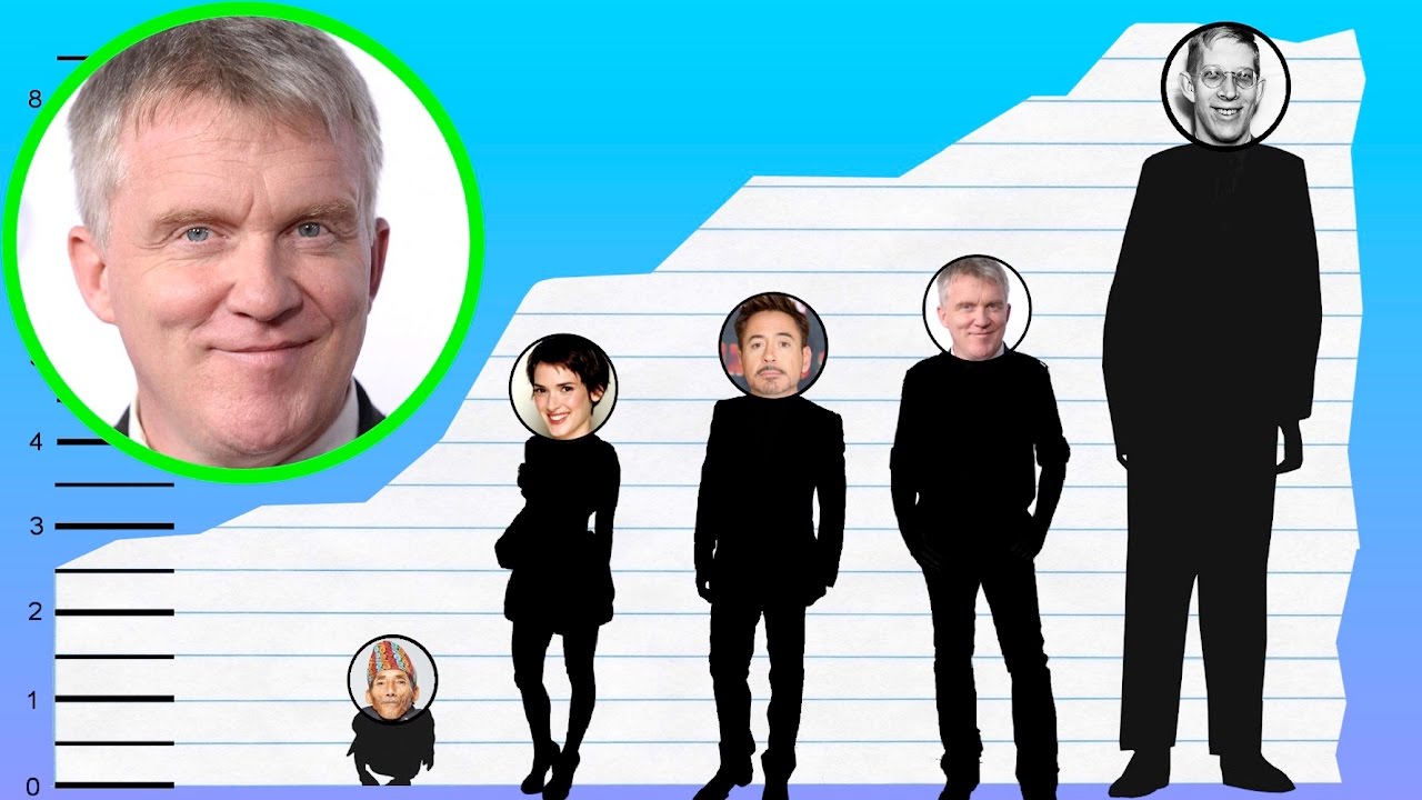 How Tall Is Anthony Michael Hall? - Height Comparison! - YouTube