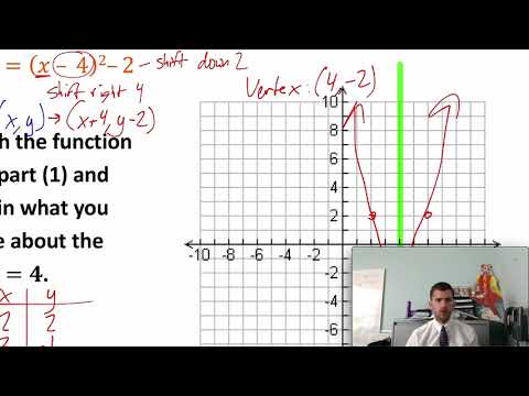 A2 2.1/2.2a Notes Part 1 - YouTube