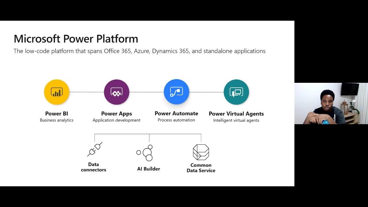 Shape data in a Power Apps canvas app | LRN200 - YouTube
