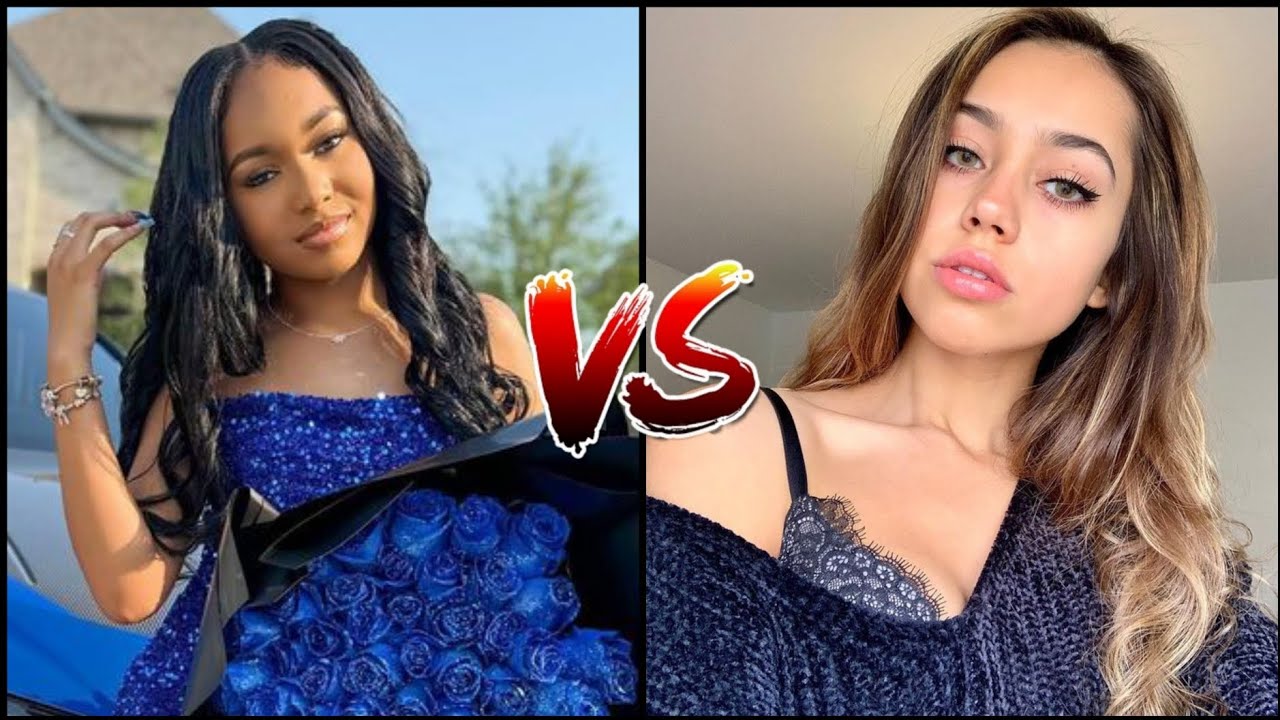 Ahvianna Lee VS Ivanita Lomeli Lifestyle Comparison 2024 - YouTube