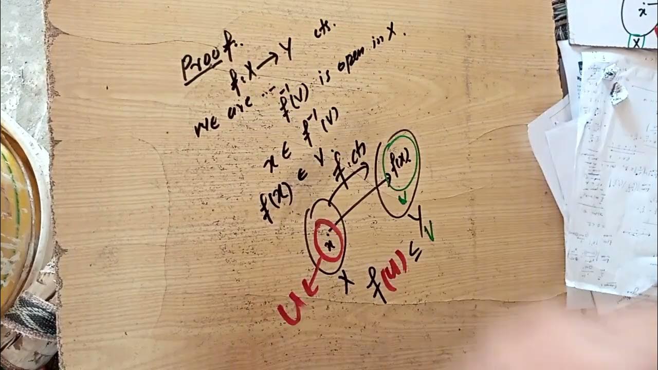 f:(X,T) to (Y,T) is continuous iff the inverse image of each open set in X is open in Y - YouTube