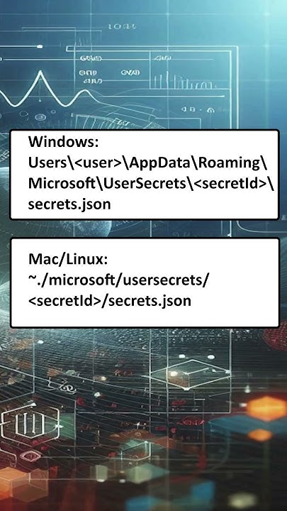 How to use Secrets Manager #programming #blazor #csharp - YouTube