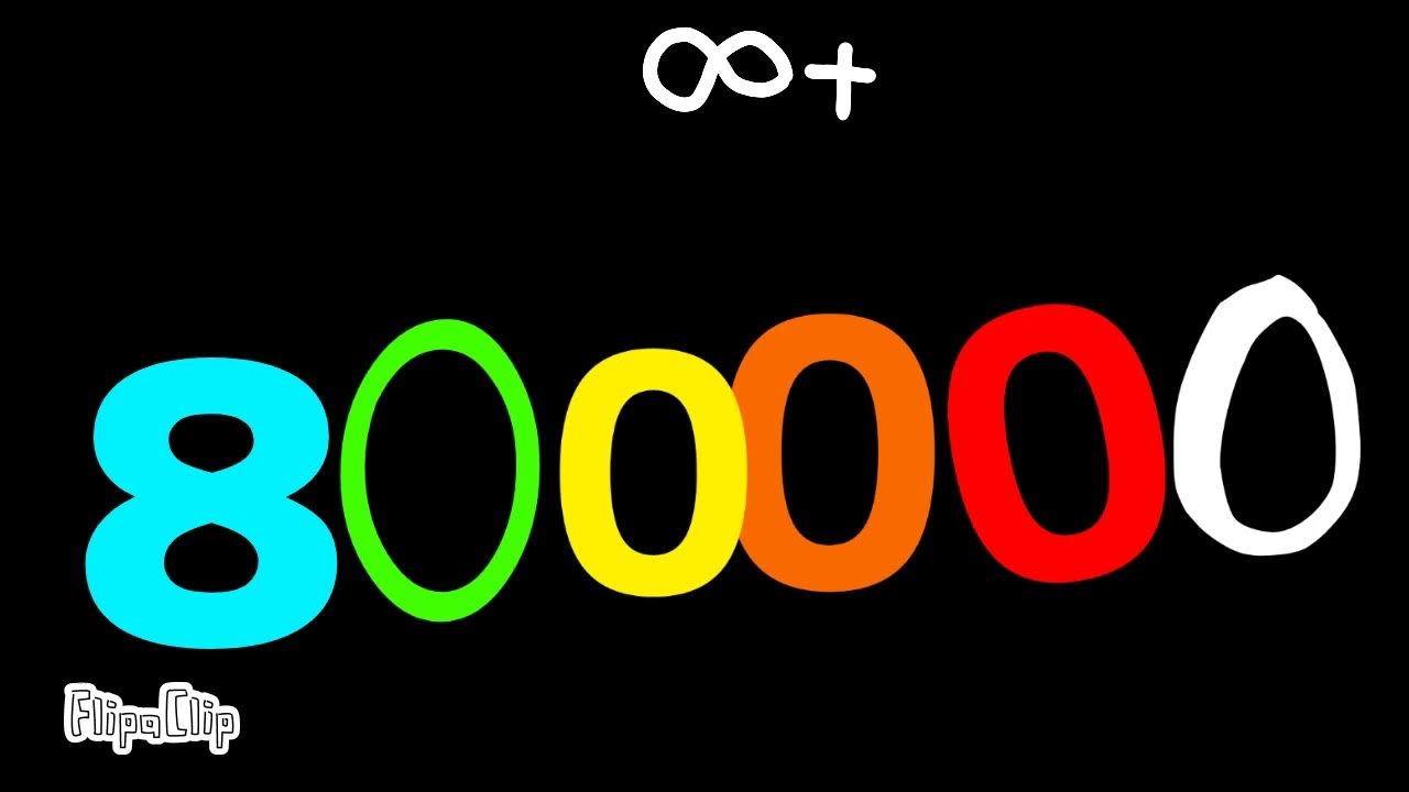 A B C D E F G H I J K L M N Ñ O P Q R S T U V W X Y Z - YouTube