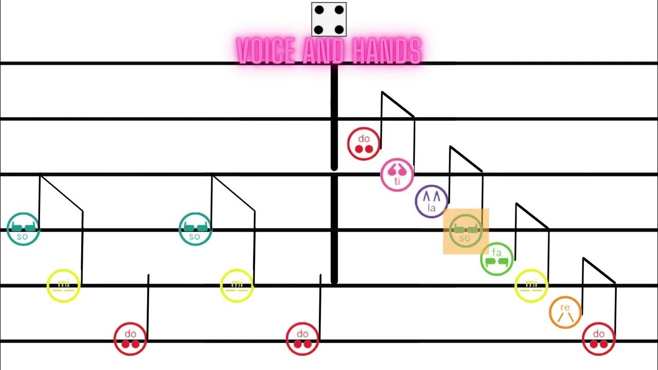 Major Scale Warm-Up - YouTube
