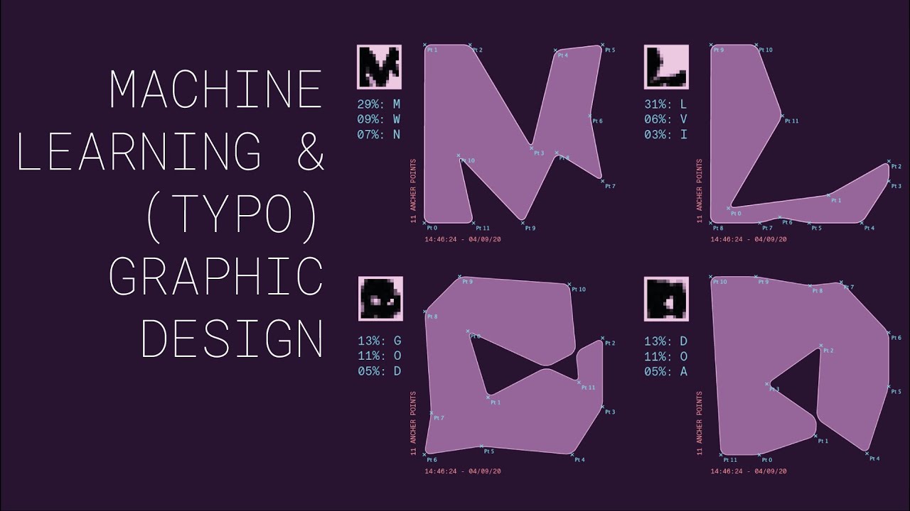 Machine Learning & (Typo)Graphic Design - YouTube