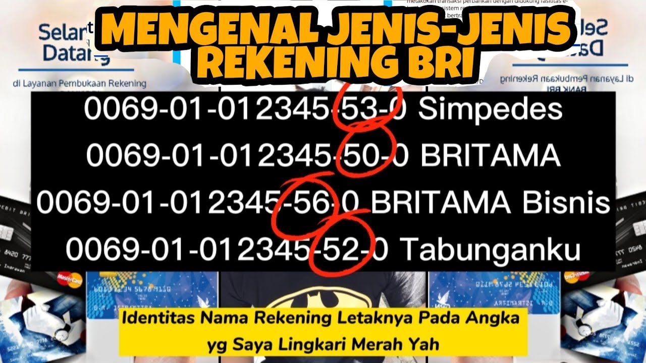 Mengenal Nomor Rekening BRI (Simpedes,Britama,Bisnis,TabunganKu,Junio ...