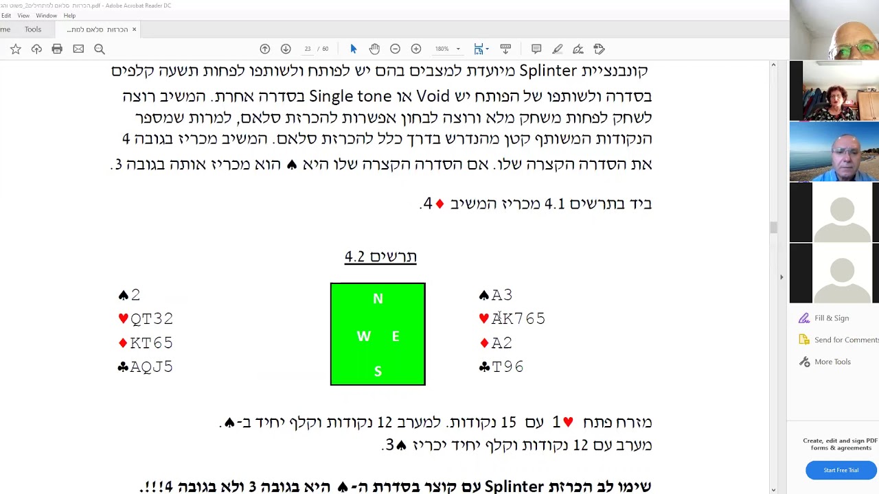 splinter bridge convention - YouTube