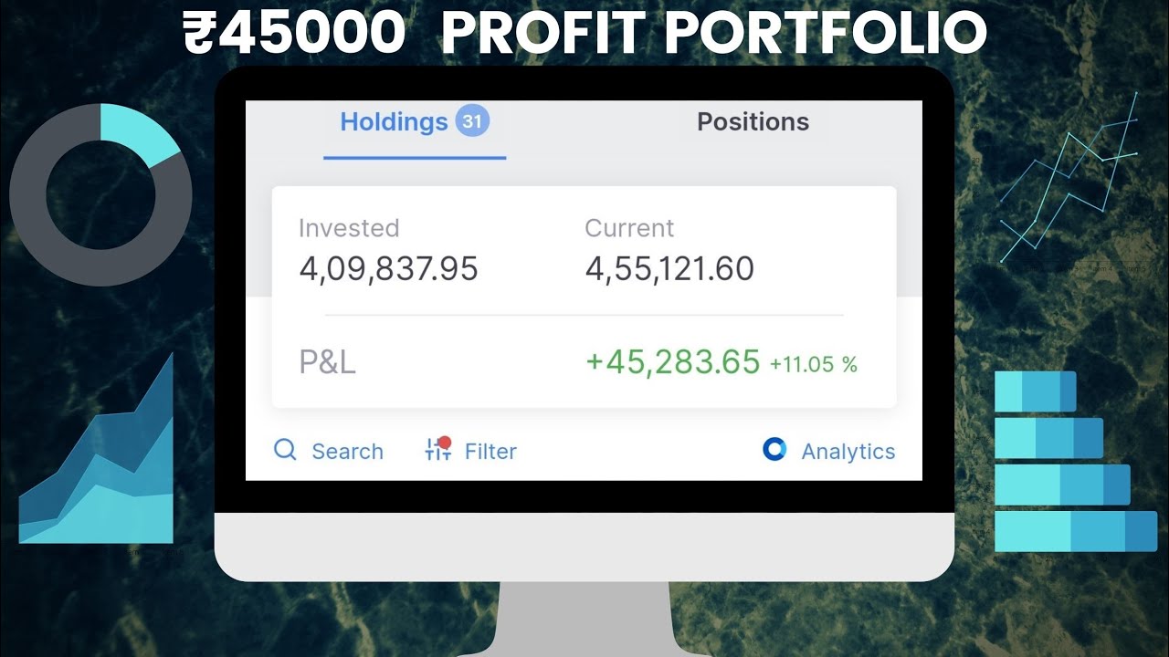 Awesome Start to the New Financial Year (₹16000 Surge in a Single Day ...