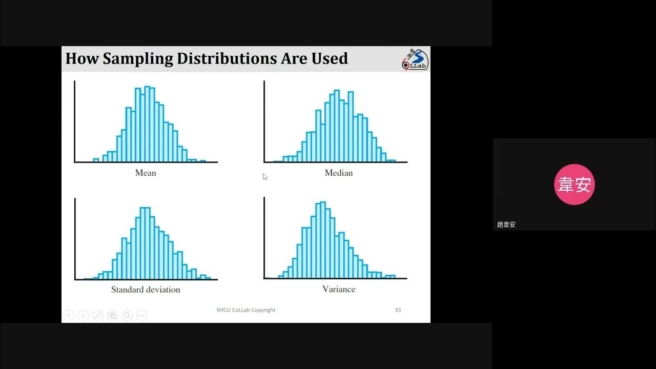 Ch7.R.Sampling(II) - YouTube