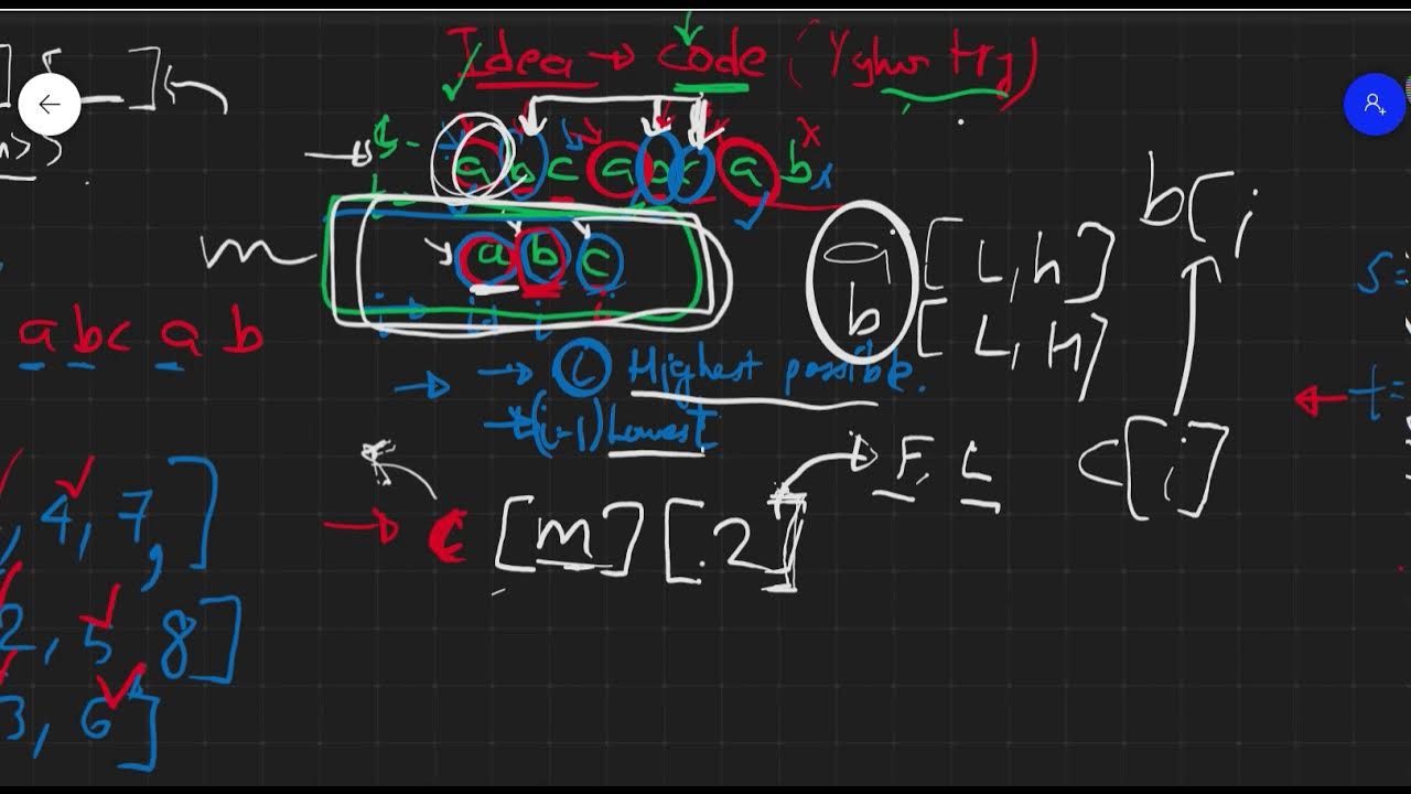 Codeforces Round #704 (Div. 2) || Best Solution || Question C || C. Maximum width || With Code ...