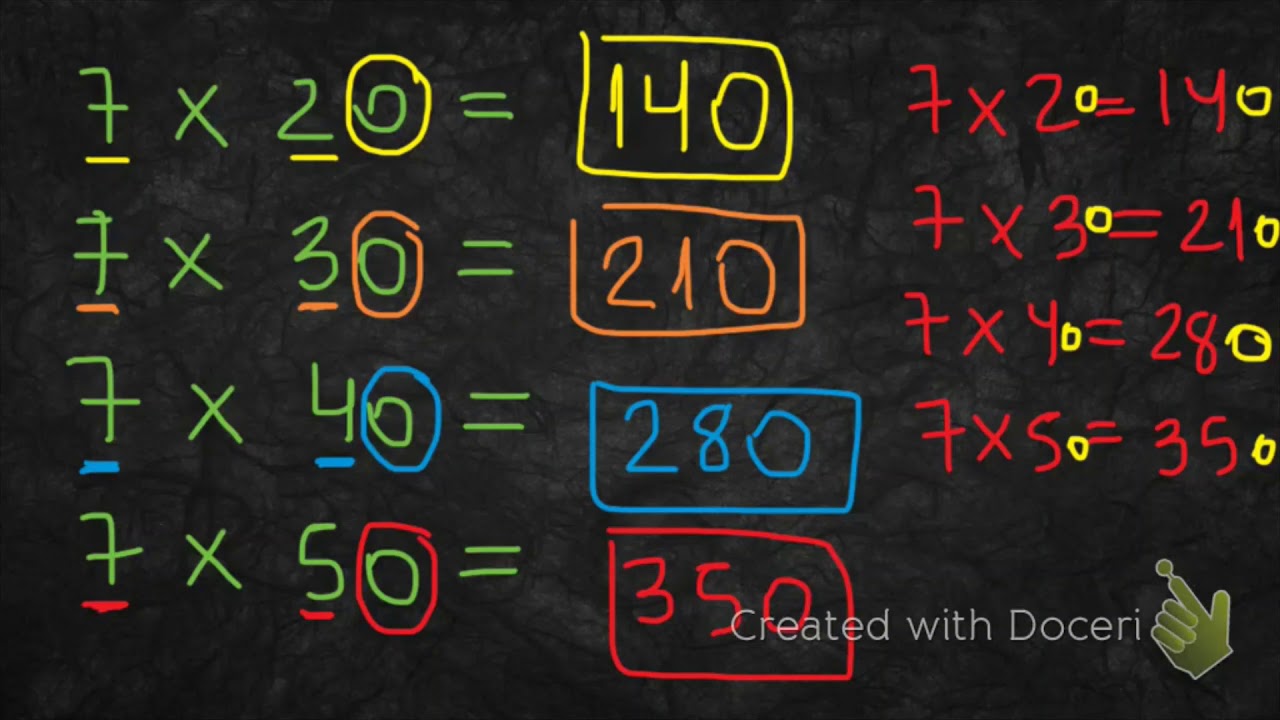 Multiplicação por 20, 30, 40, ... - exercícios e exemplos - 4º ano ...
