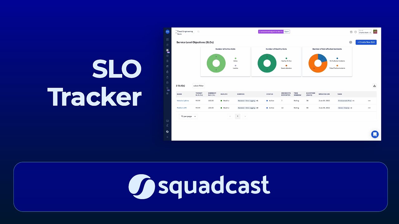 Using Squadcast s SLO Tracker Error Budget Setting Up SLOs And Configuring SLIs Squadcast using-squadcast-s-slo-tracker-error-budget-setting-up-slos-and-configuring-slis-squadcast
