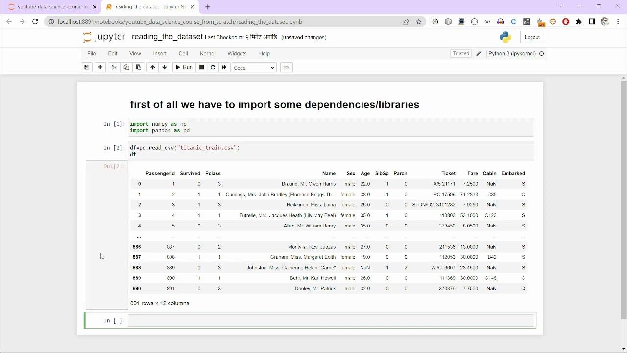 How To Load Dataset Using Jupyter Notebook Youtube