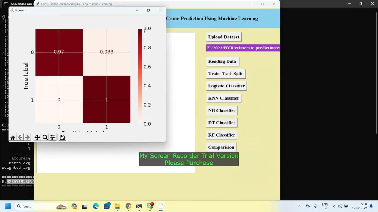 PYTHON PROJECTs- Crime Rate Prediction Using Machine Learning ...
