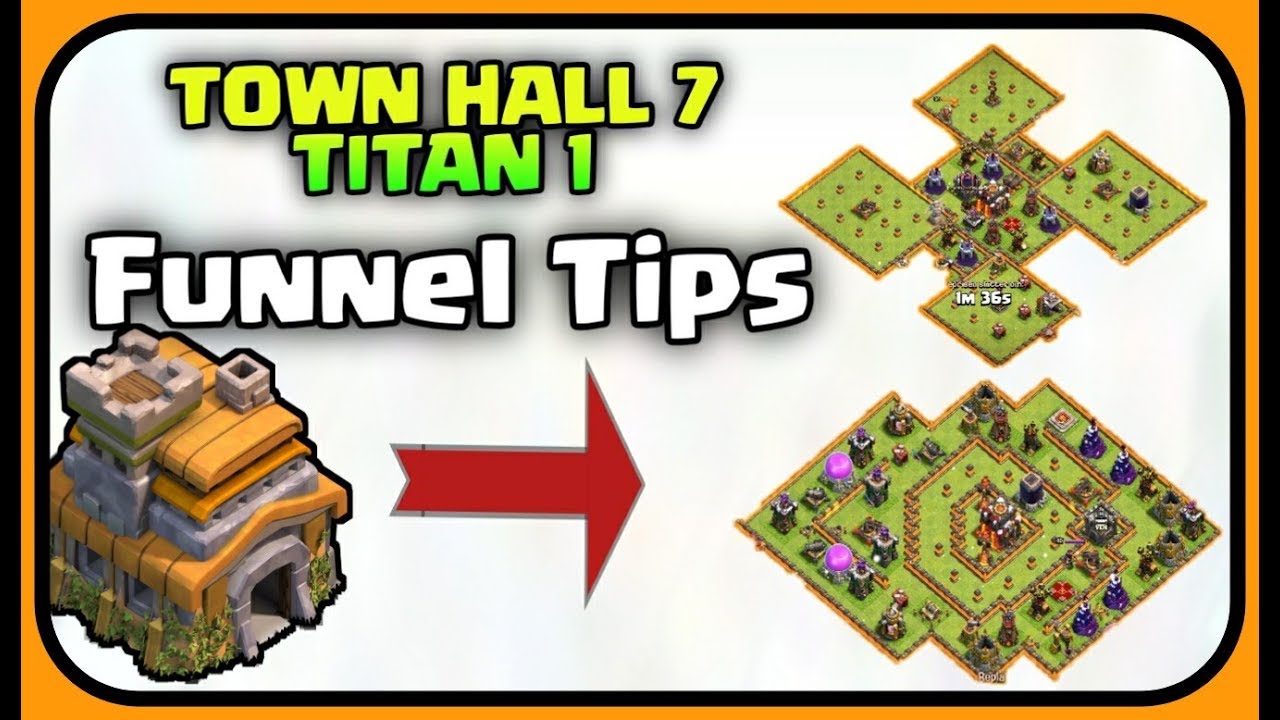 TOWN HALL 7 BEST FUNNEL TIPS |NO.1 TH 7 INDIA - YouTube