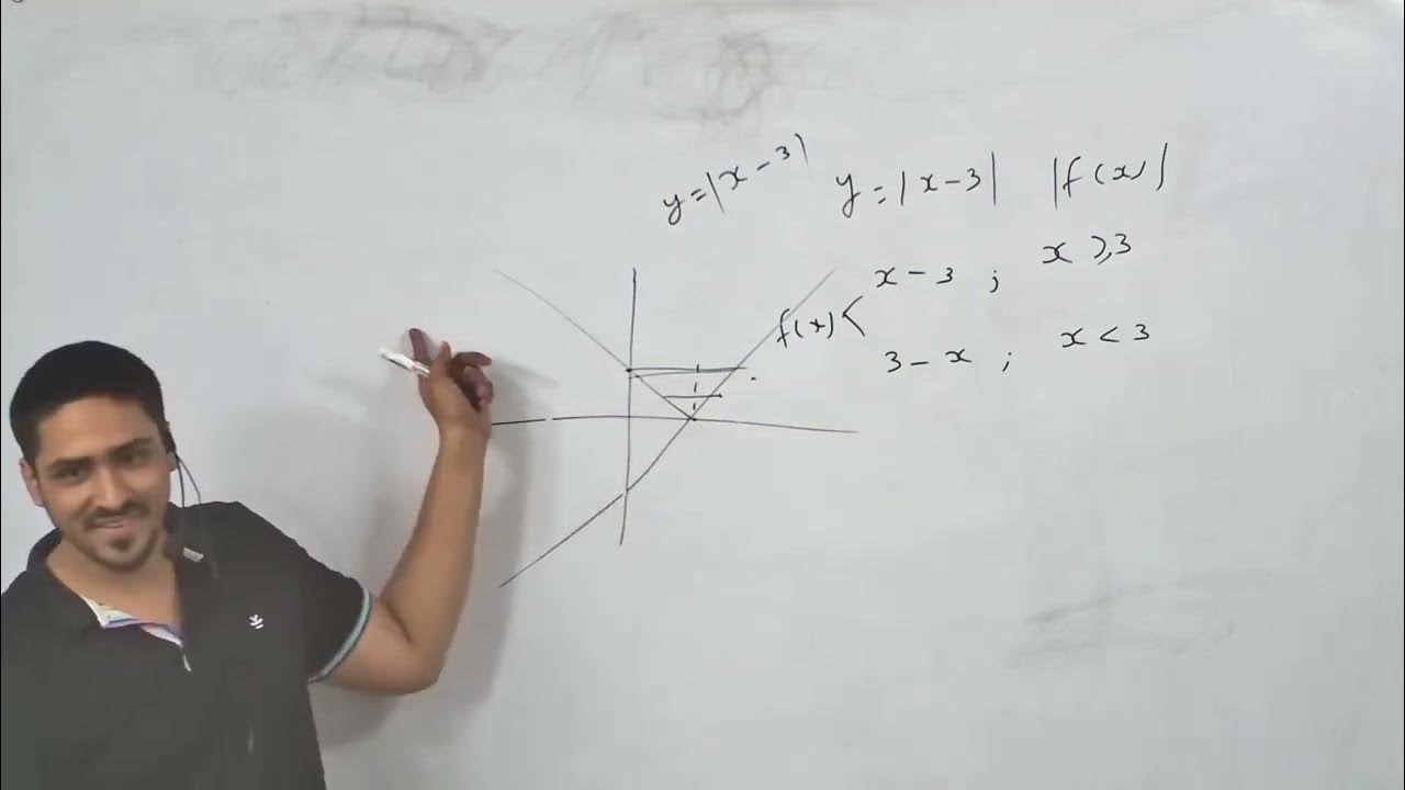 33 Modulus Function Absolute Value Function Graphs of fx vs f x - YouTube