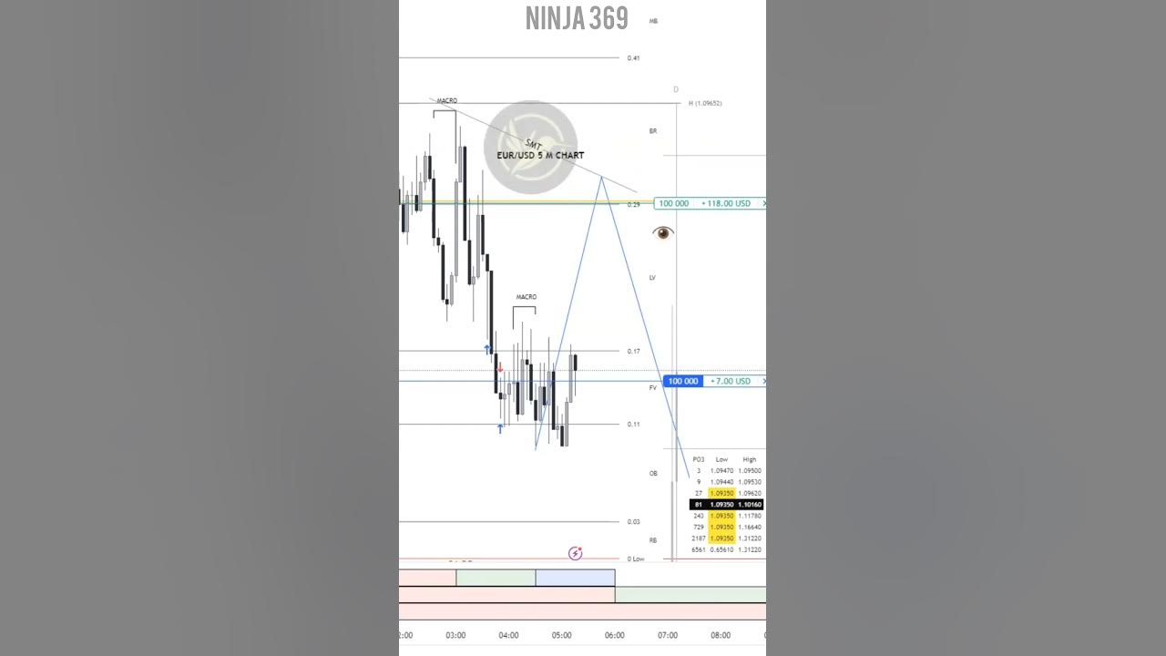 CLS | Goldbach Algorithmic High Frequency Trading - YouTube