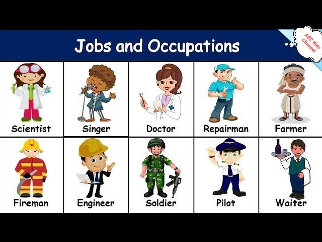 Jobs Occupations Professions Pictionary Poster Vocabulary Classroom