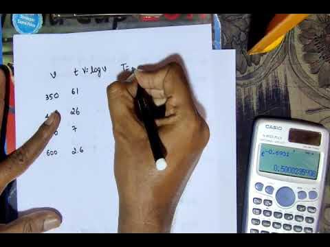 Curve Fitting Part 7 | Fitting Curve | Engineering Mathematics | - YouTube