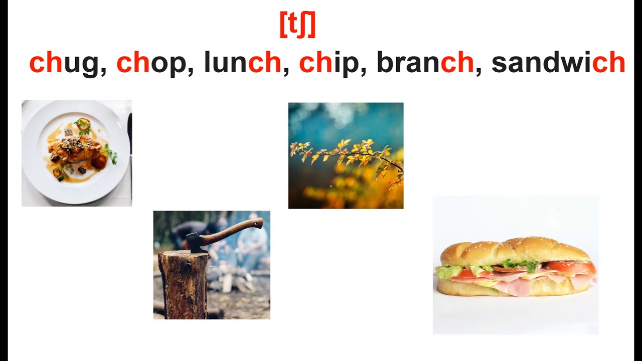 pronunciation ch 2 - YouTube