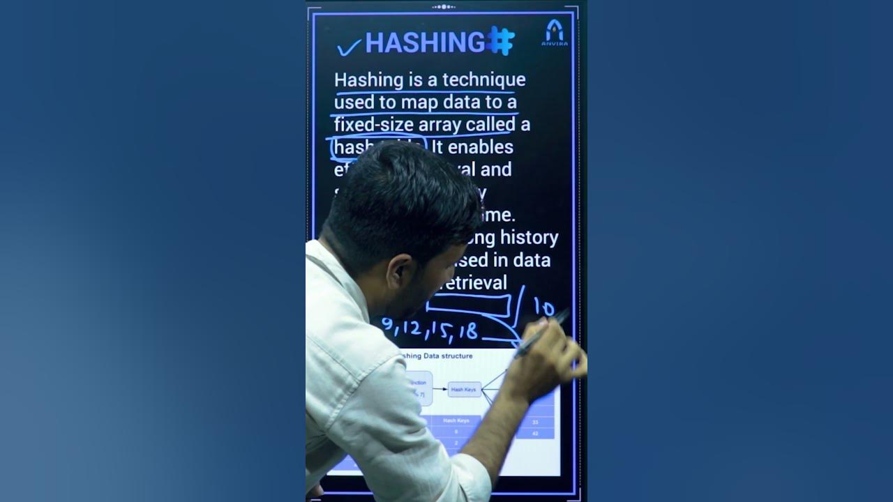 11 What Is Hashing Dsa Complete Notes Hindi Shorts Datastructure Trending Viralshorts
