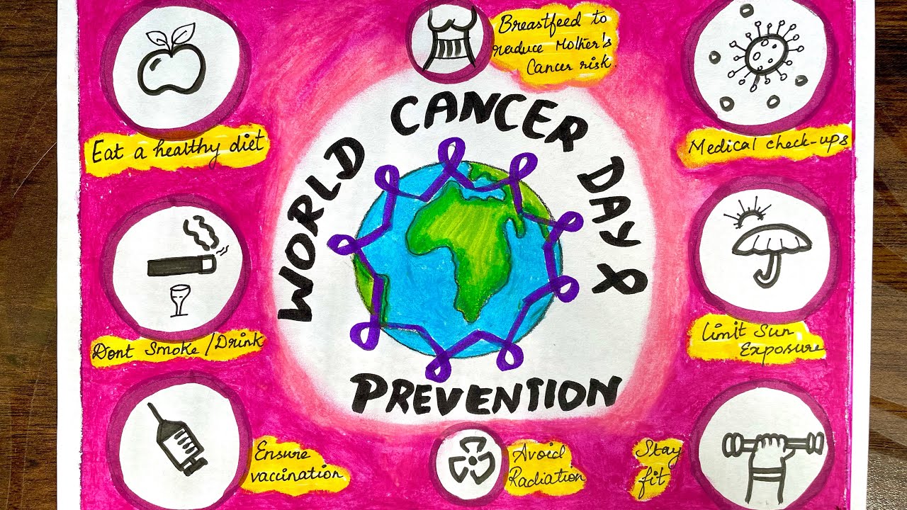 Poster on Cancer prevention | World Cancer day drawing | Cancer ...