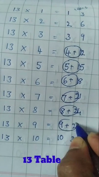 13 Table/tricks for table 13/Easy way to write 13 table - YouTube