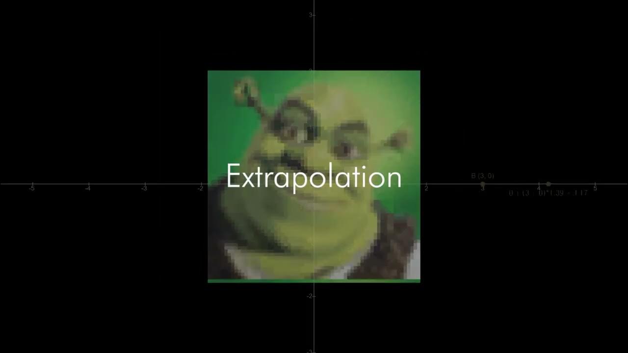 Coded Applications of Linear Interpolation & Extrapolation - YouTube