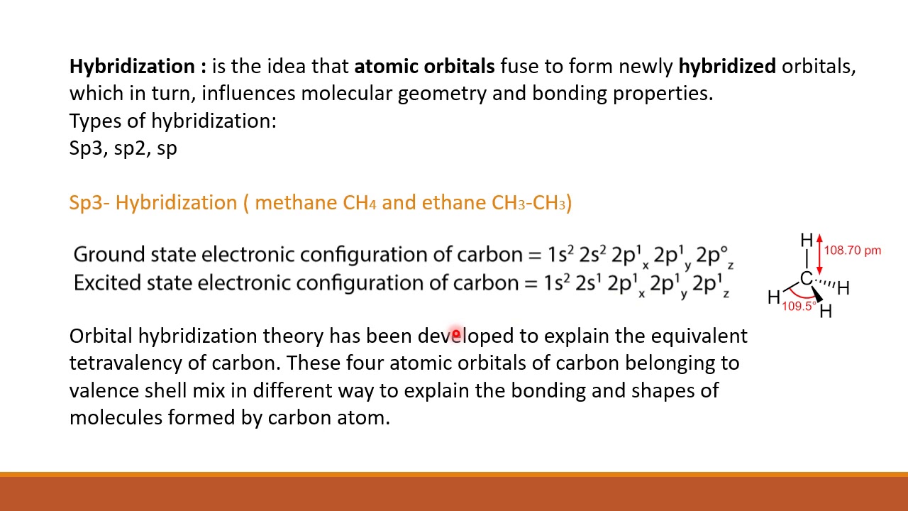 lec-5 Hybridization (Class-12th) - YouTube