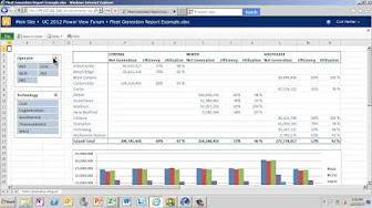 PowerPivot and PI System Data - YouTube