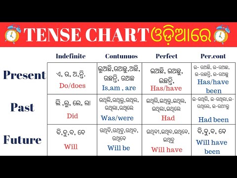 tense chart in odia | Tense in odia | Learn tense in odia | present ...