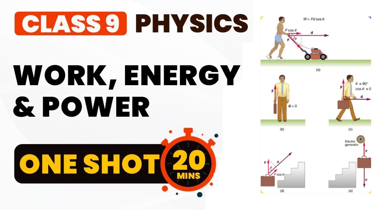 Work and Energy Complete Chapter🔥| CLASS 9th Science | - YouTube