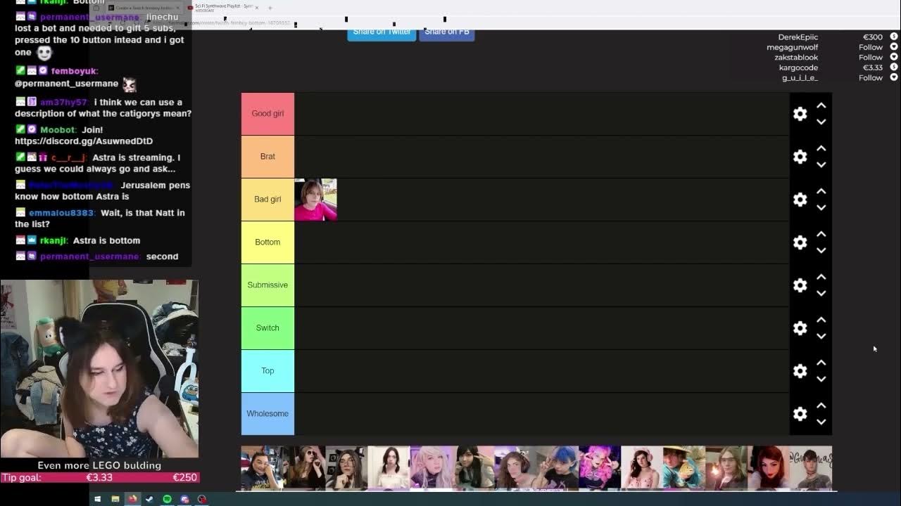 Jen does the Femboy Bottom Tier List (Complete) - YouTube
