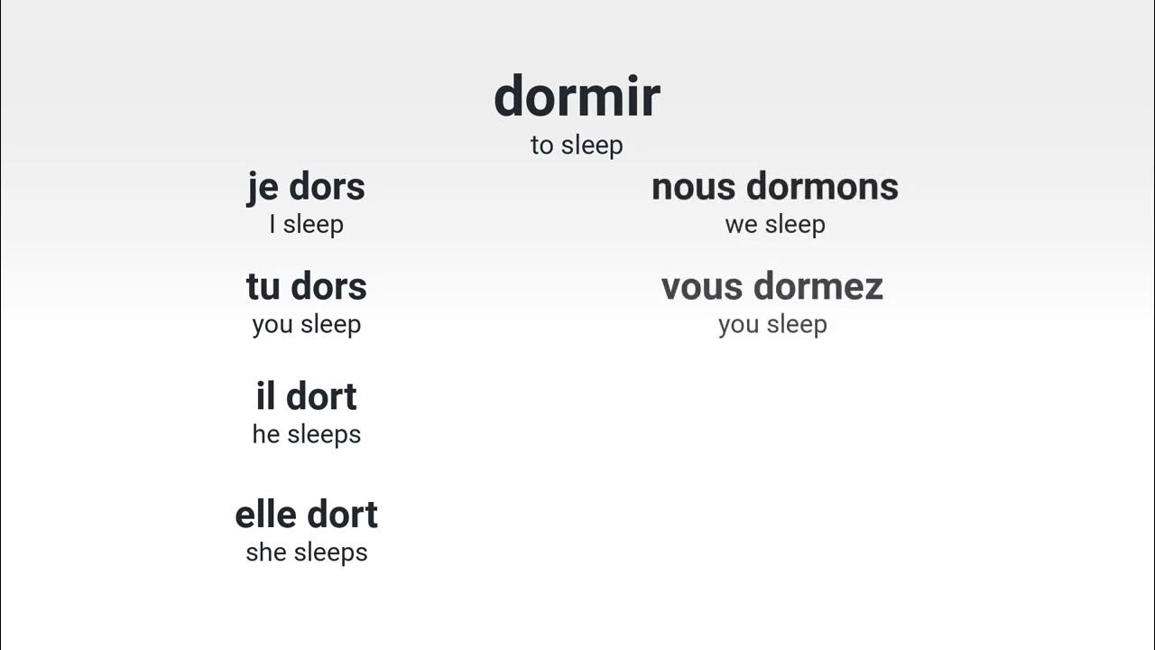 What Is The Present Tense Of The French Verb dormir YouTube what-is-the-present-tense-of-the-french-verb-dormir-youtube